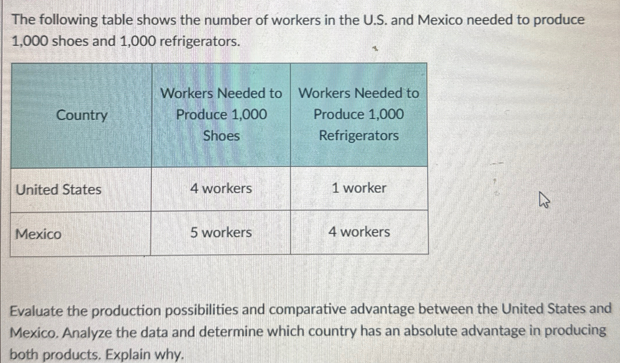 Solved The following table shows the number of workers in | Chegg.com