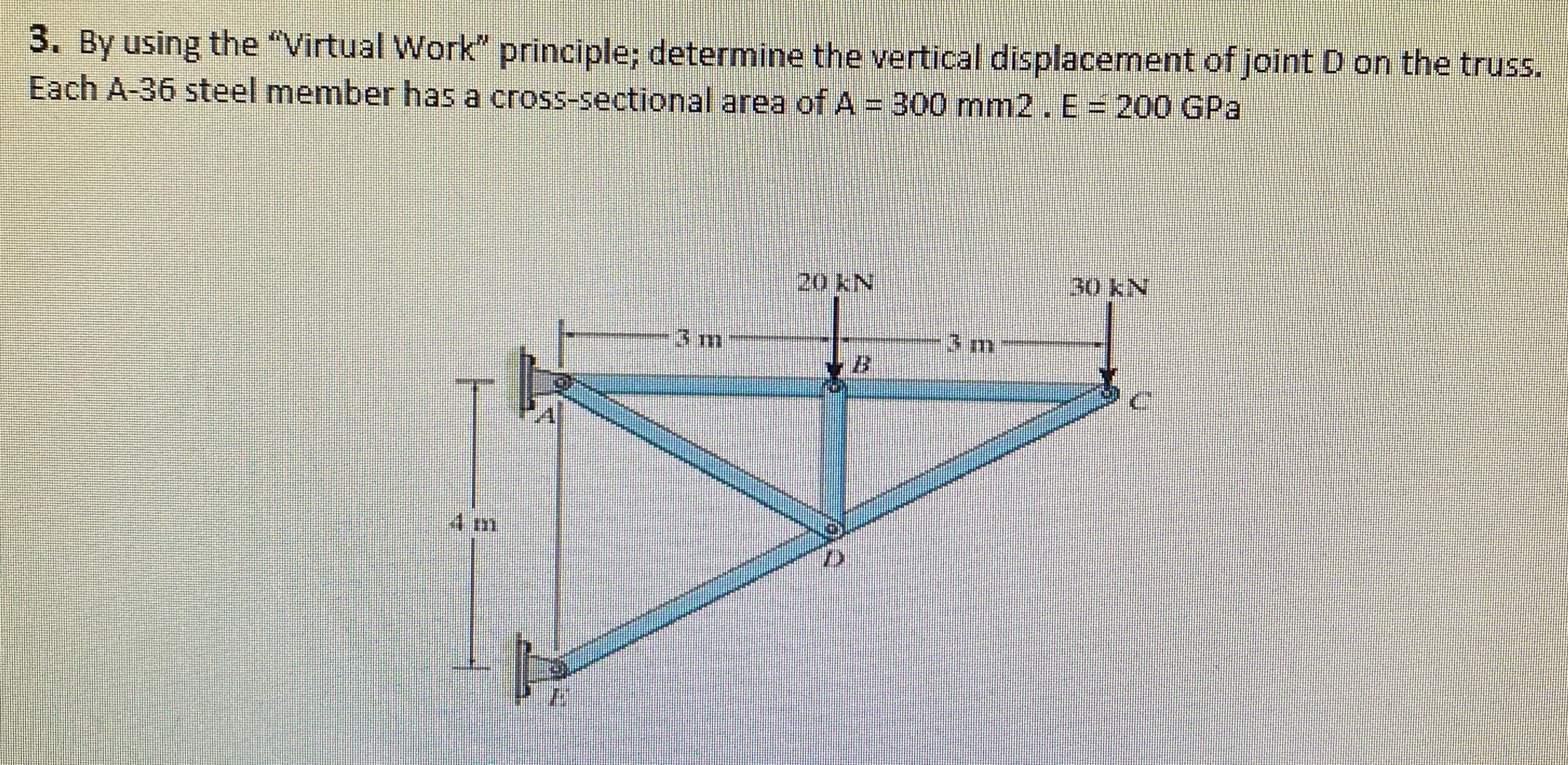 By using the "Virtual Work" principle; determine the | Chegg.com