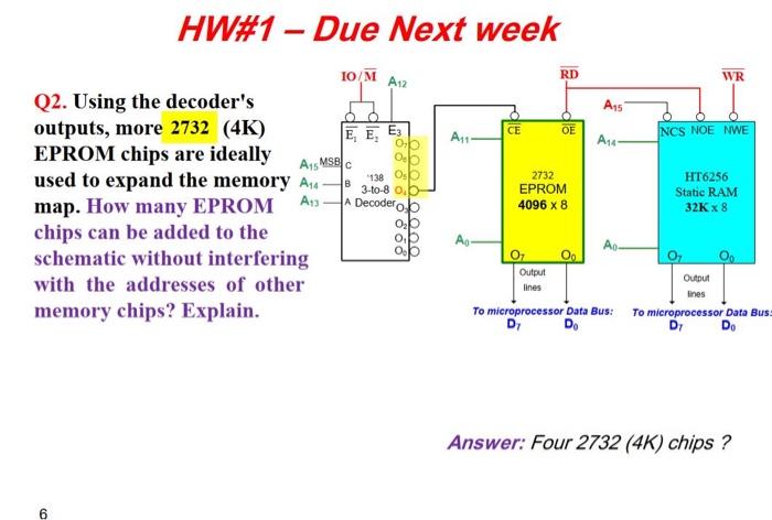 Solved HW\#1-Due Next week ify the memory addresses of the | Chegg.com