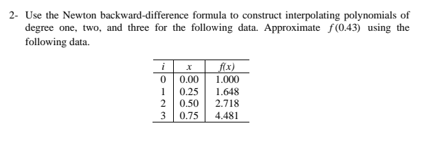 Solved 2- Use the Newton backward-difference formula to | Chegg.com