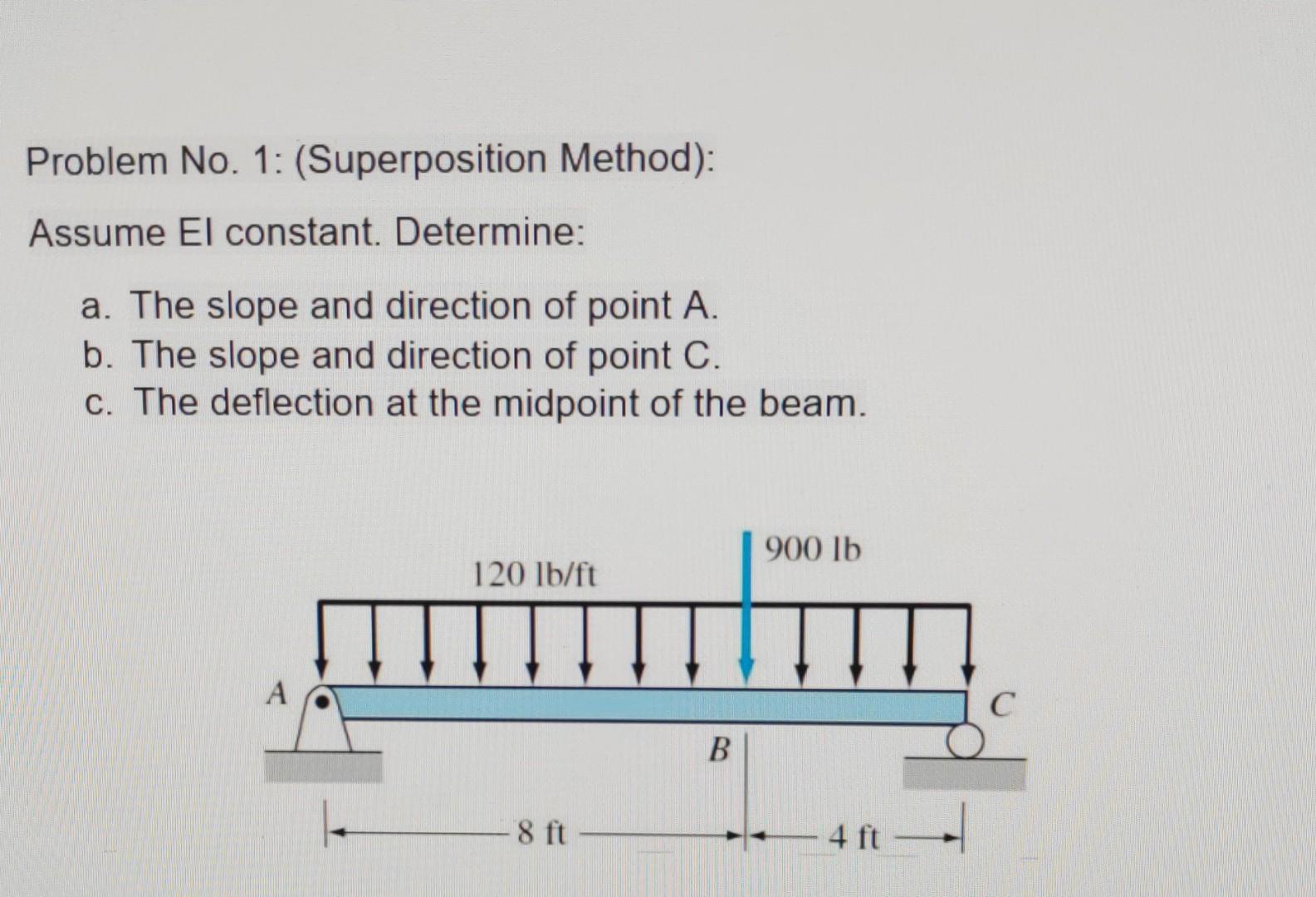 Problem No. 1: (Superposition Method): Assume El | Chegg.com