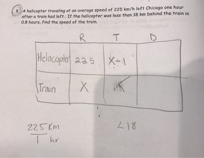 Solved 8. A helicopter traveling at an average speed of 225 | Chegg.com