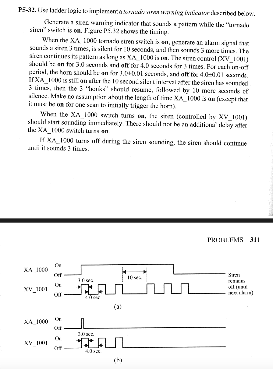 Solved P5-32. ﻿Use ladder logic to implement a tornado siren | Chegg.com