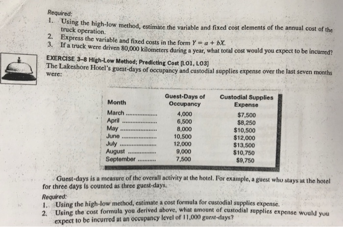 Solved Required: Using the high-low method, estimate the | Chegg.com