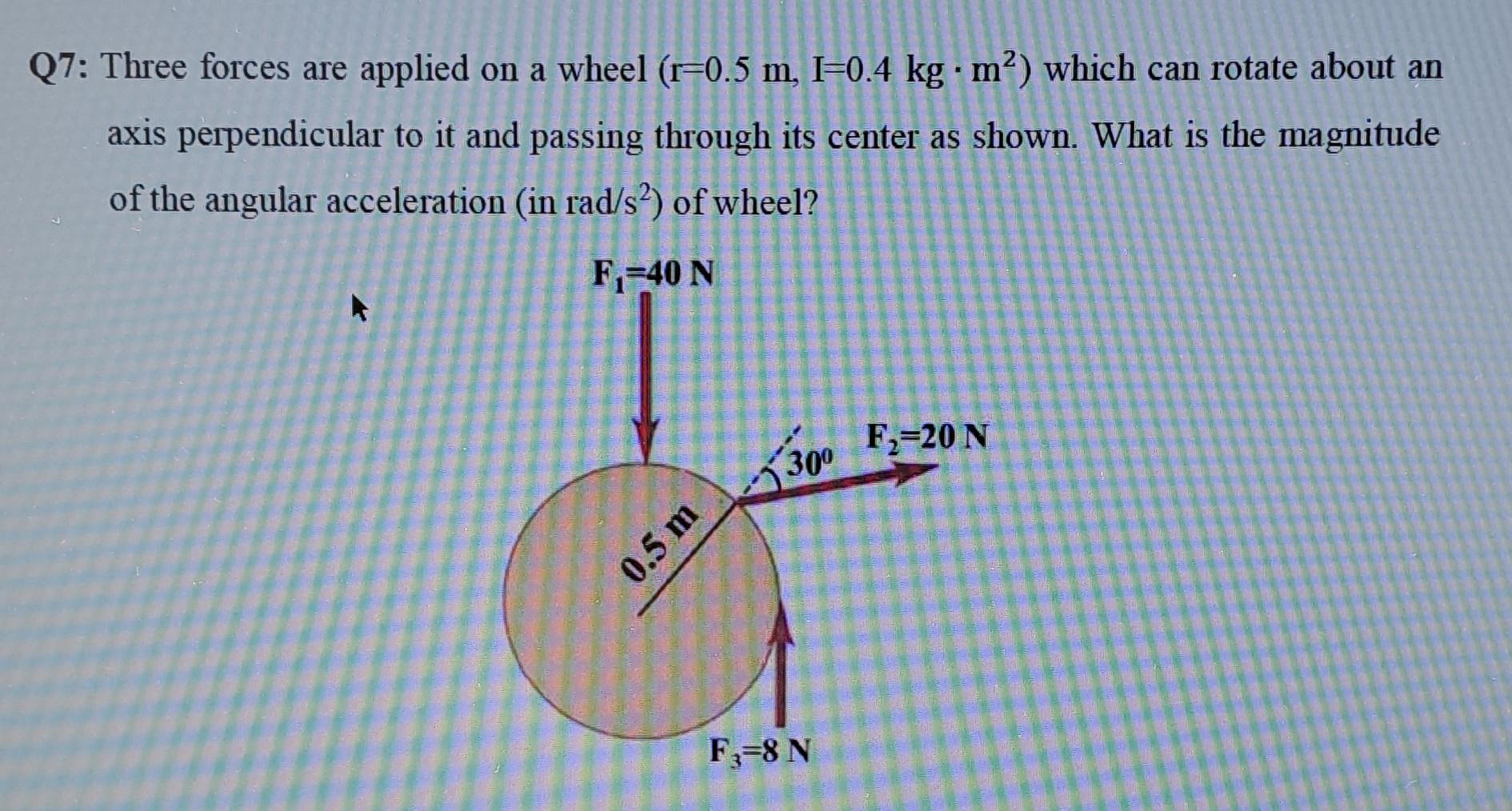Solved Q7: Tlree forces are applied on a wheel \( | Chegg.com