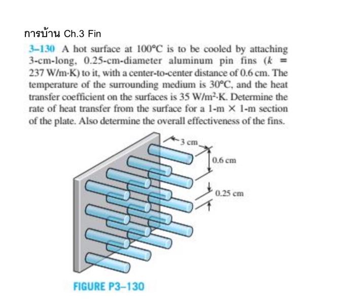 Solved Teamwork Ch3.Fin 1. The fins are made of copper with | Chegg.com