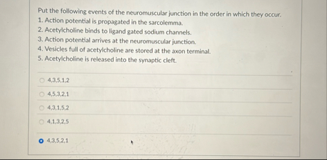 Solved Put the following events of the neuromuscular | Chegg.com