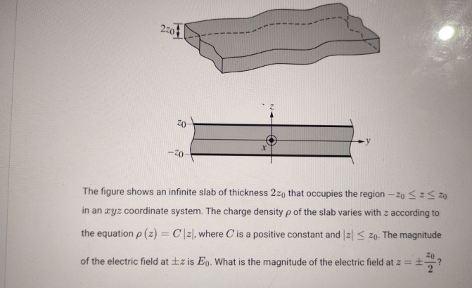 Solved The figure shows an infinite slab of thickness 2z0 | Chegg.com