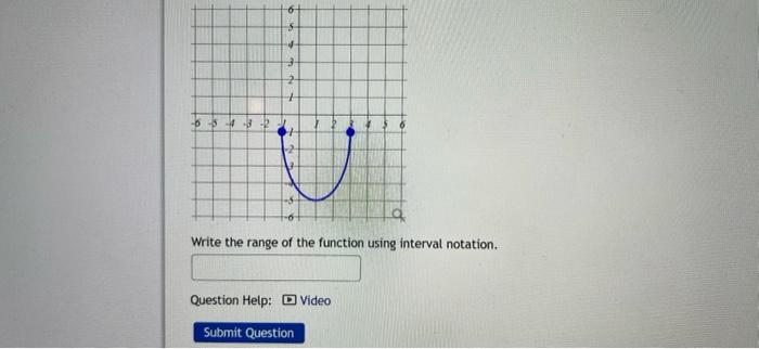 Solved ENTERING INTERVAL ANSWERS For intervals of values, | Chegg.com