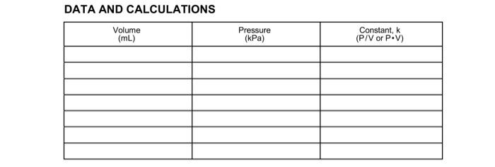 Solved Appendix: \begin{tabular}{|l|l|} \hline | Chegg.com