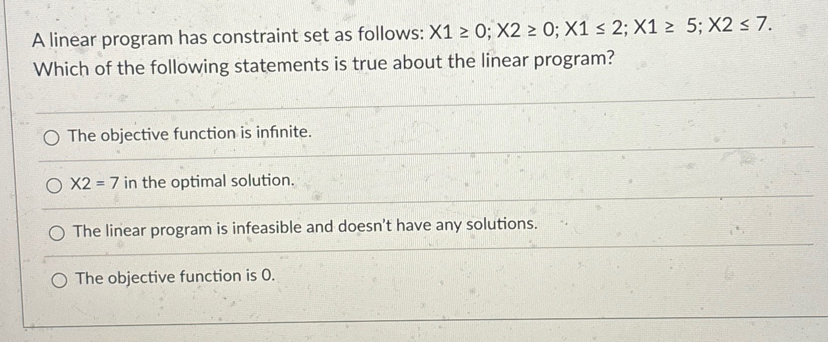 Solved A linear program has constraint set as follows: | Chegg.com