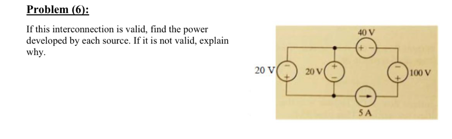 Solved Problem (6):If this interconnection is valid, find | Chegg.com