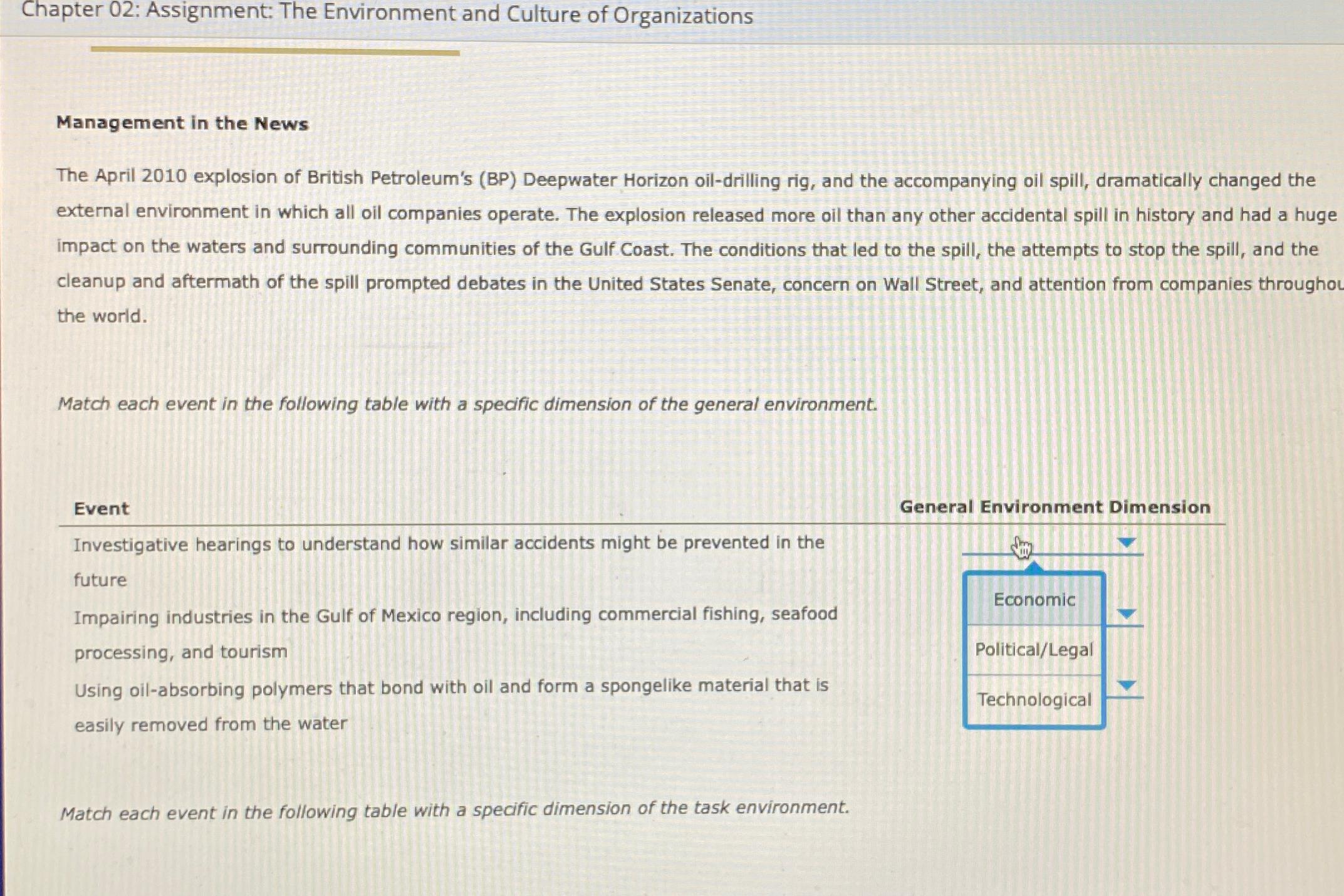Solved Chapter 02: Assignment: The Environment and Culture | Chegg.com