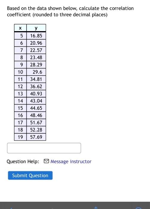 Solved Based on the data shown below, calculate the | Chegg.com