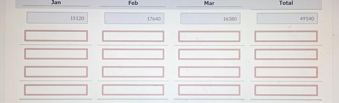 Solved Sheffield Company makes and sells artistic frames for | Chegg.com