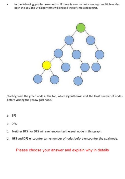 Solved - In the following graphs, assume that if there is | Chegg.com