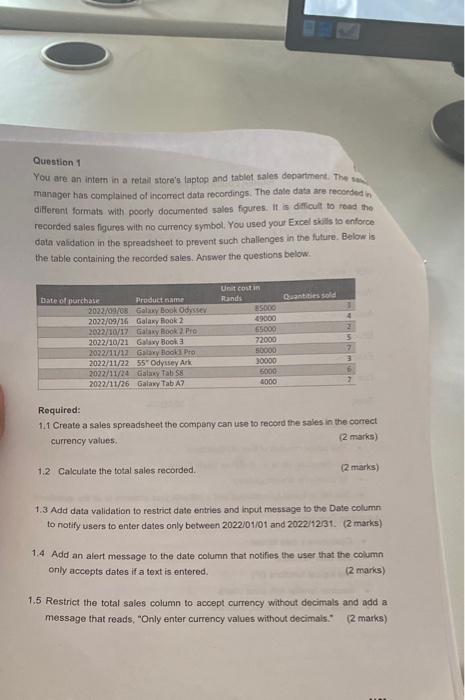 Solved Question 1 You are an intern in a retail store's | Chegg.com