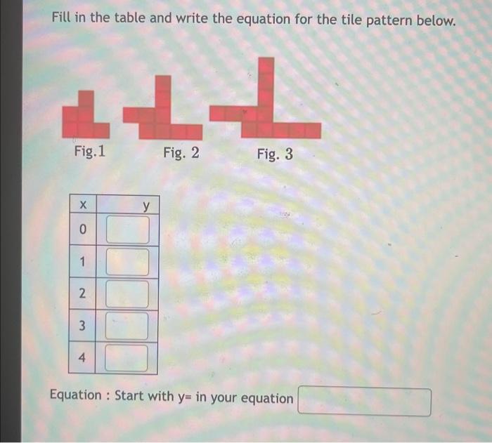 Solved Fill in the table and write the equation for the tile | Chegg.com