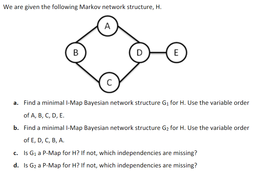 We are given the following Markov network structure, | Chegg.com