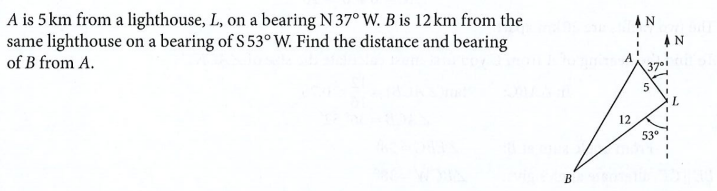 Solved A ﻿is 5km ﻿from a lighthouse, L, ﻿on a bearing | Chegg.com