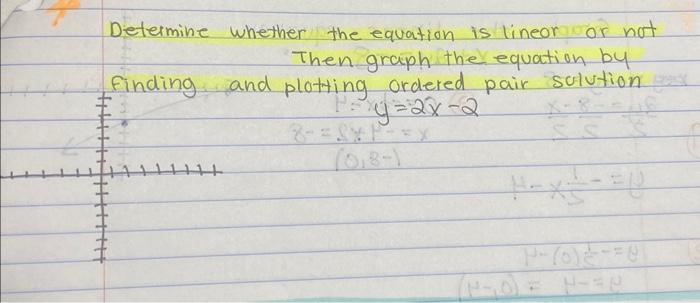 Solved can you help me find what plotting points i need in | Chegg.com