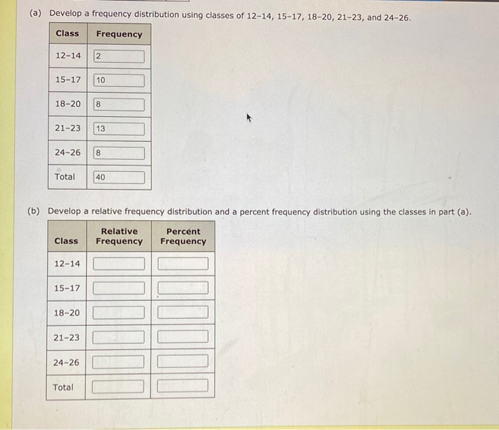 Solved (a) Develop a frequency distribution using classes of | Chegg.com
