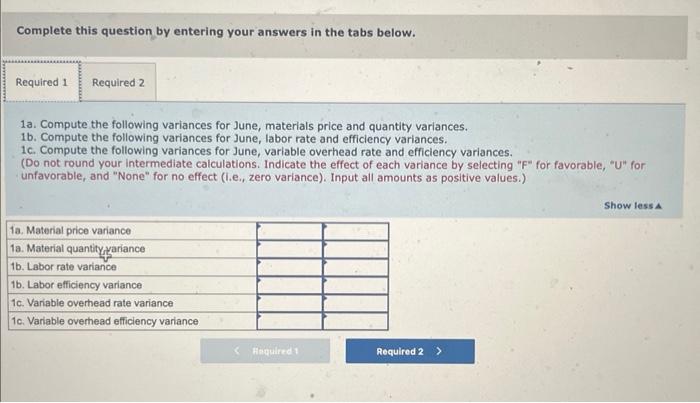 Solved " Contains direct materials, direct labor, and | Chegg.com