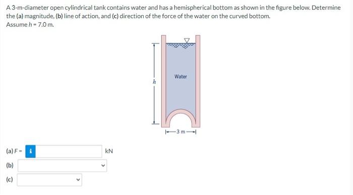 Solved A 3-m-diameter open cylindrical tank contains water | Chegg.com