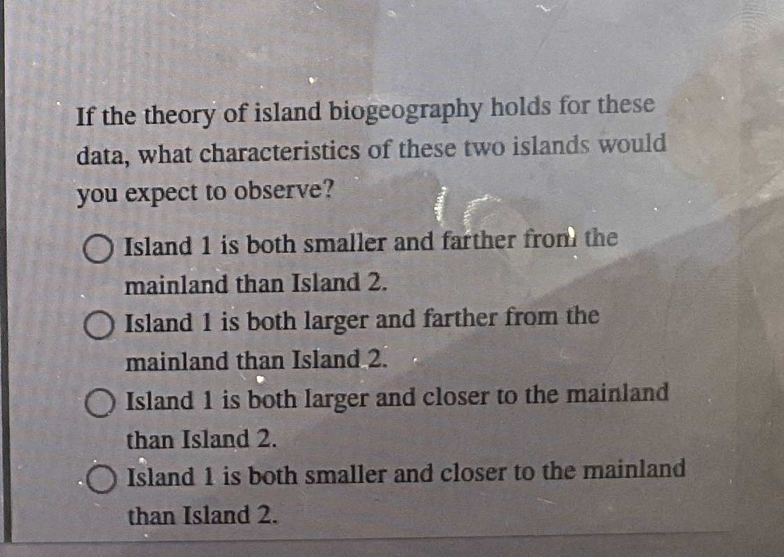 Solved If the theory of island biogeography holds for these | Chegg.com