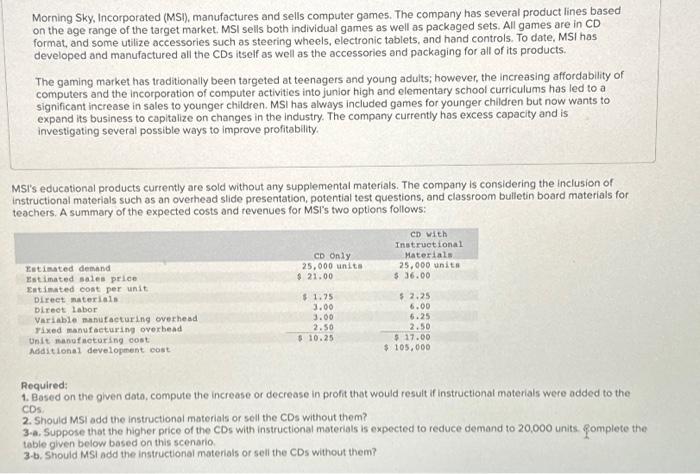 Solved Morning Sky, Incorporated (MSI), manufactures and | Chegg.com