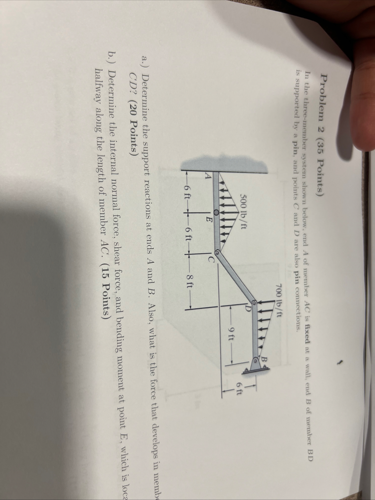 Solved Problem 2 (35 ﻿Points)In the three-member system | Chegg.com