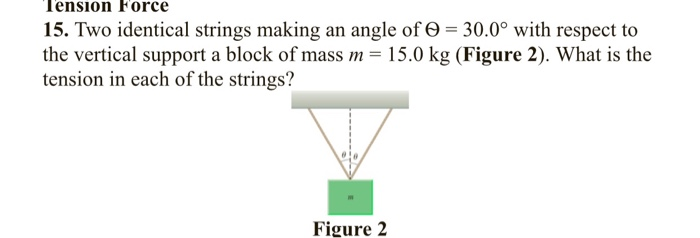 Solved Tension Force 15. Two identical strings making an | Chegg.com