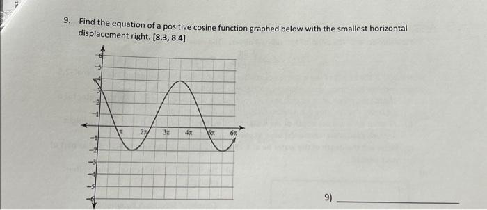 Solved 9. Find the equation of a positive cosine function | Chegg.com