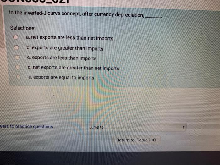 Solved In the inverted-J curve concept, after currency | Chegg.com