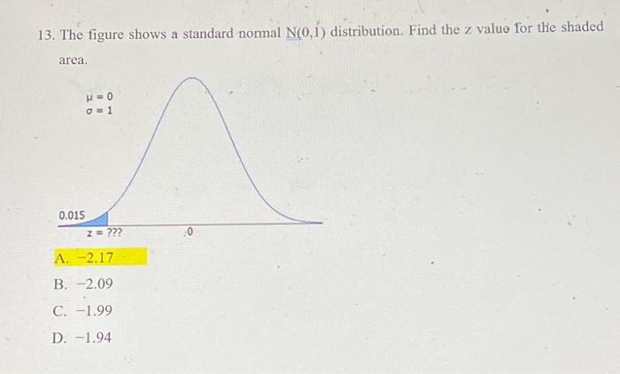 Solved 13. The figure shows a standard normal N(0,1) | Chegg.com Solved 13. The figure shows a standard normal N(0,1) | Chegg.com