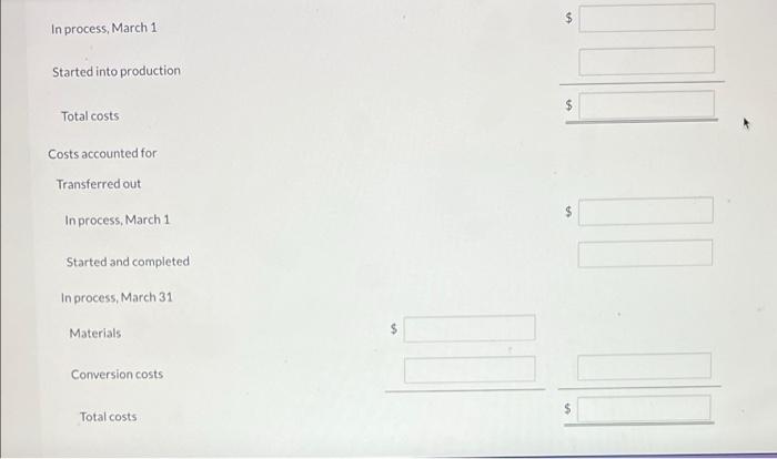 Solved Carla Vista Company has the following production data | Chegg.com