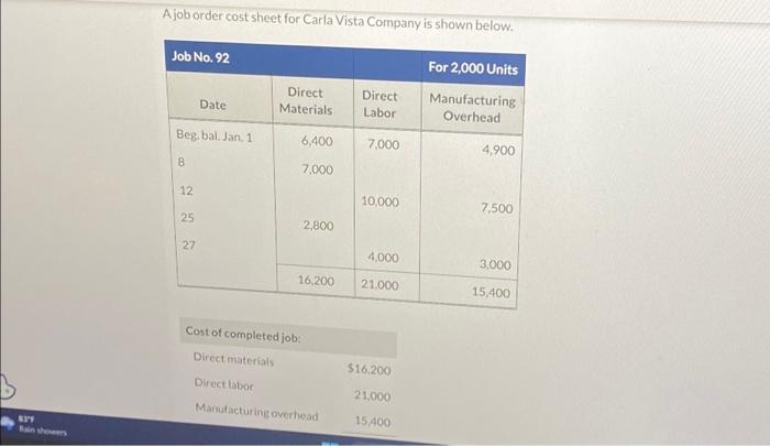 Solved A job order cost sheet for Carla Vista Company is | Chegg.com