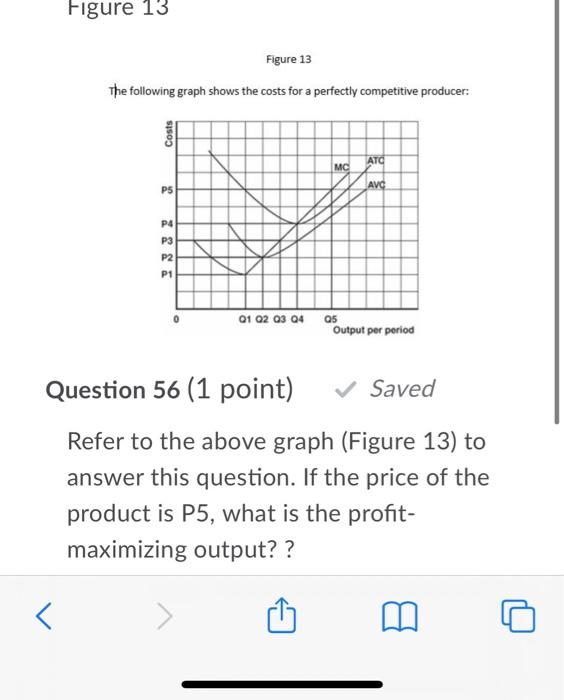 Solved Figure 13 Figure 13 The following graph shows the | Chegg.com