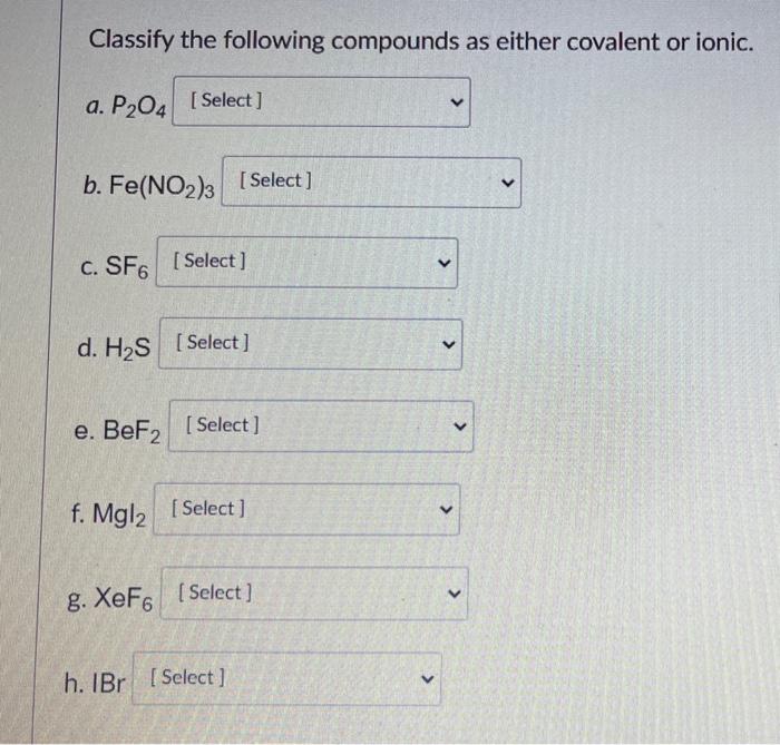 Solved Classify the following compounds as either covalent | Chegg.com