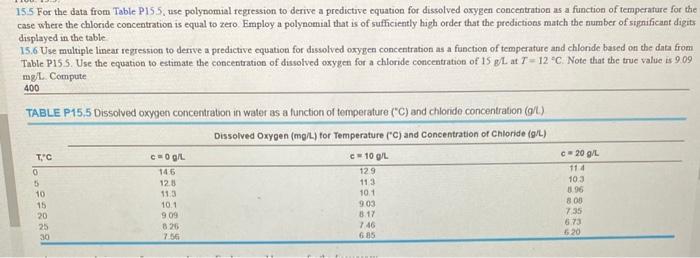 Solved 15.5 For the data from Table P15.5, use polynomial | Chegg.com