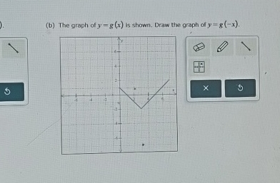 Solved (a) ﻿The graph of y=f(x) ﻿is shown. Draw the graph of | Chegg.com