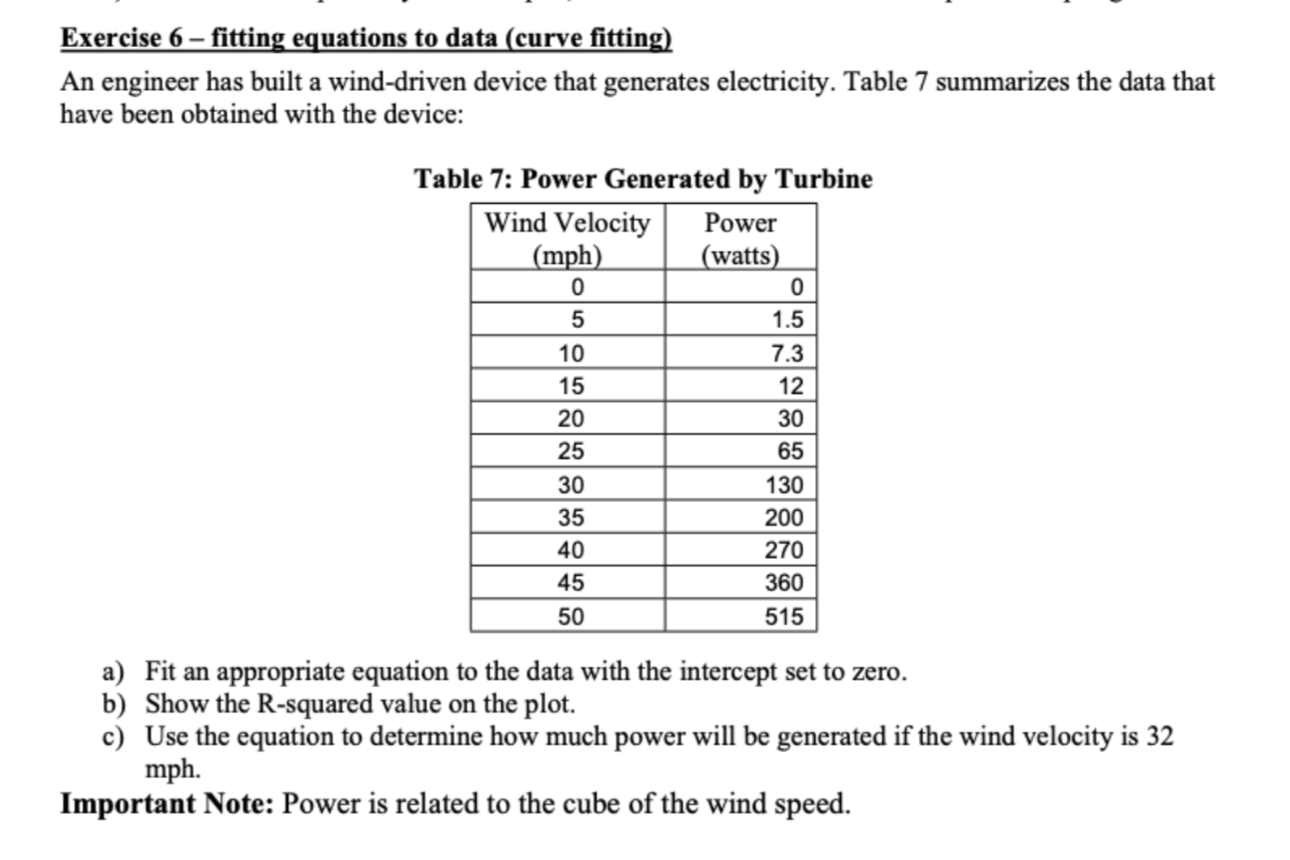 Exercise 6 - ﻿fitting equations to data (curve | Chegg.com