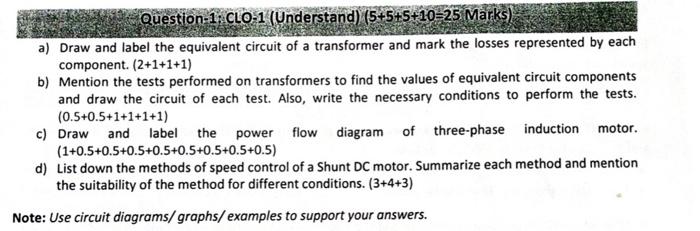 Solved Question-1, CLO 1 (Understand) (5+5+5+40=25 Marks) a) | Chegg.com