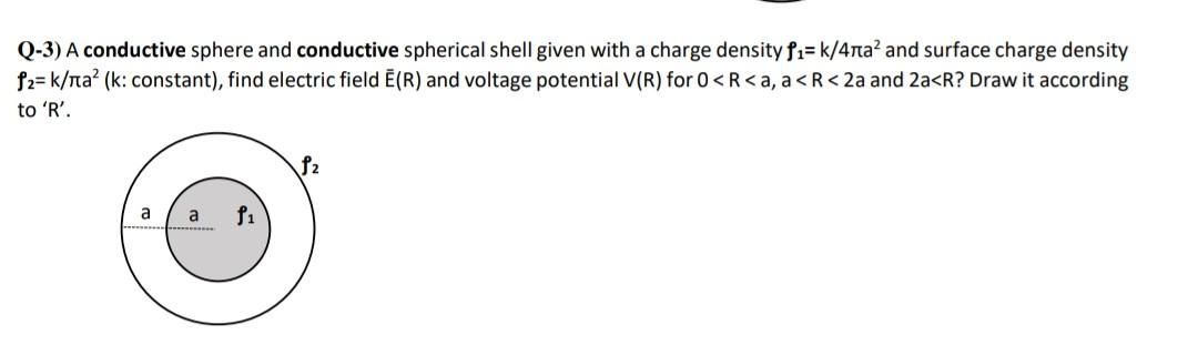 Solved Q-3) A conductive sphere and conductive spherical | Chegg.com