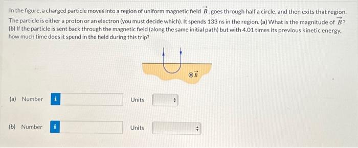 Solved In the figure, a charged particle moves into a region | Chegg.com