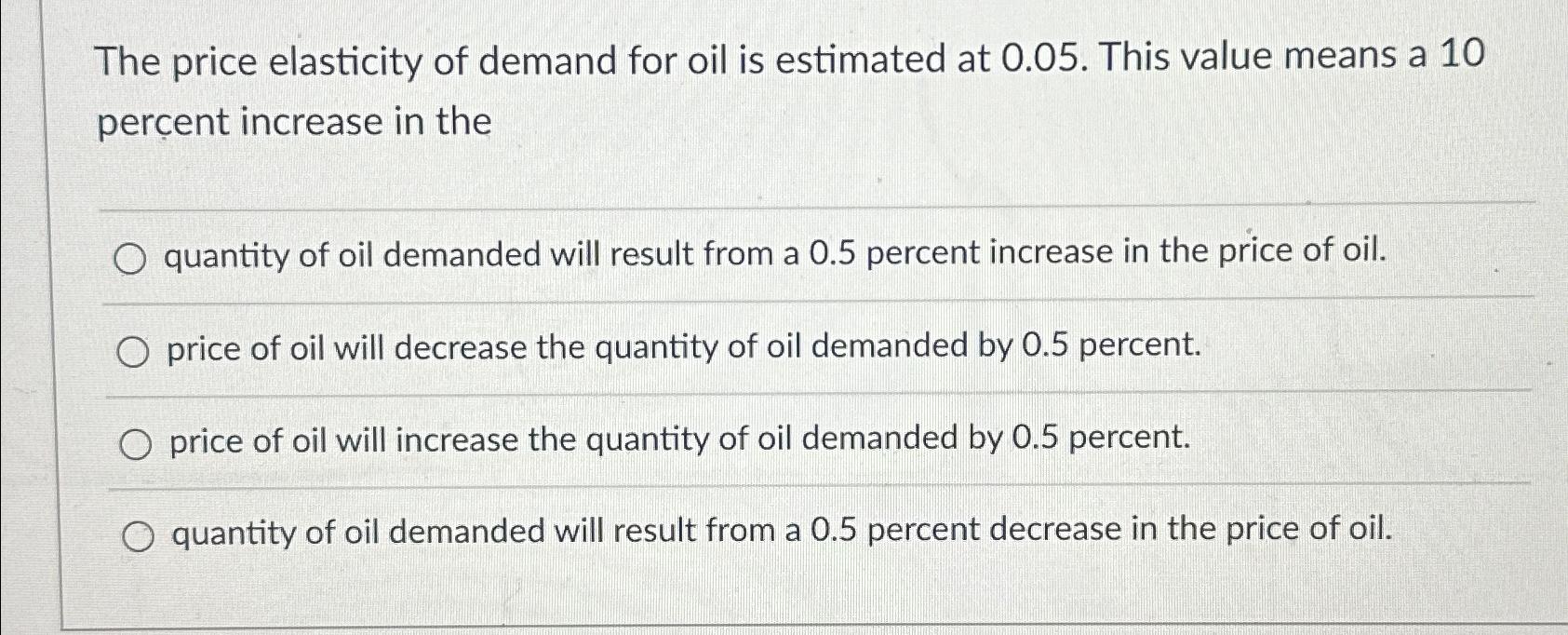 Solved The price elasticity of demand for oil is estimated | Chegg.com