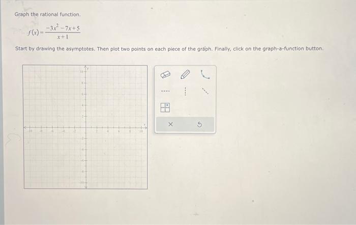 Solved Graph the rational function. f(x)=x+1−3x2−7x+5 Start | Chegg.com