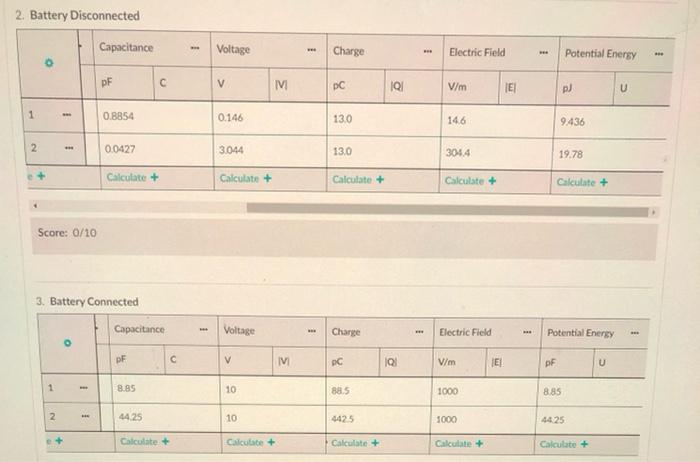 Check your predictions and explain any deviations | Chegg.com
