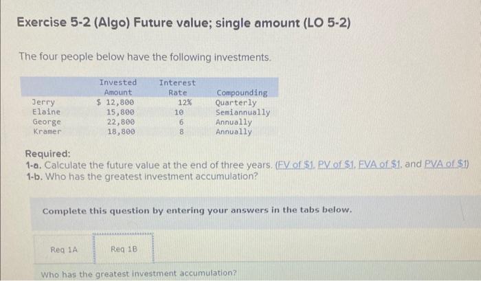 Solved Exercise 5-2 (Algo) Future value; single amount (LO | Chegg.com