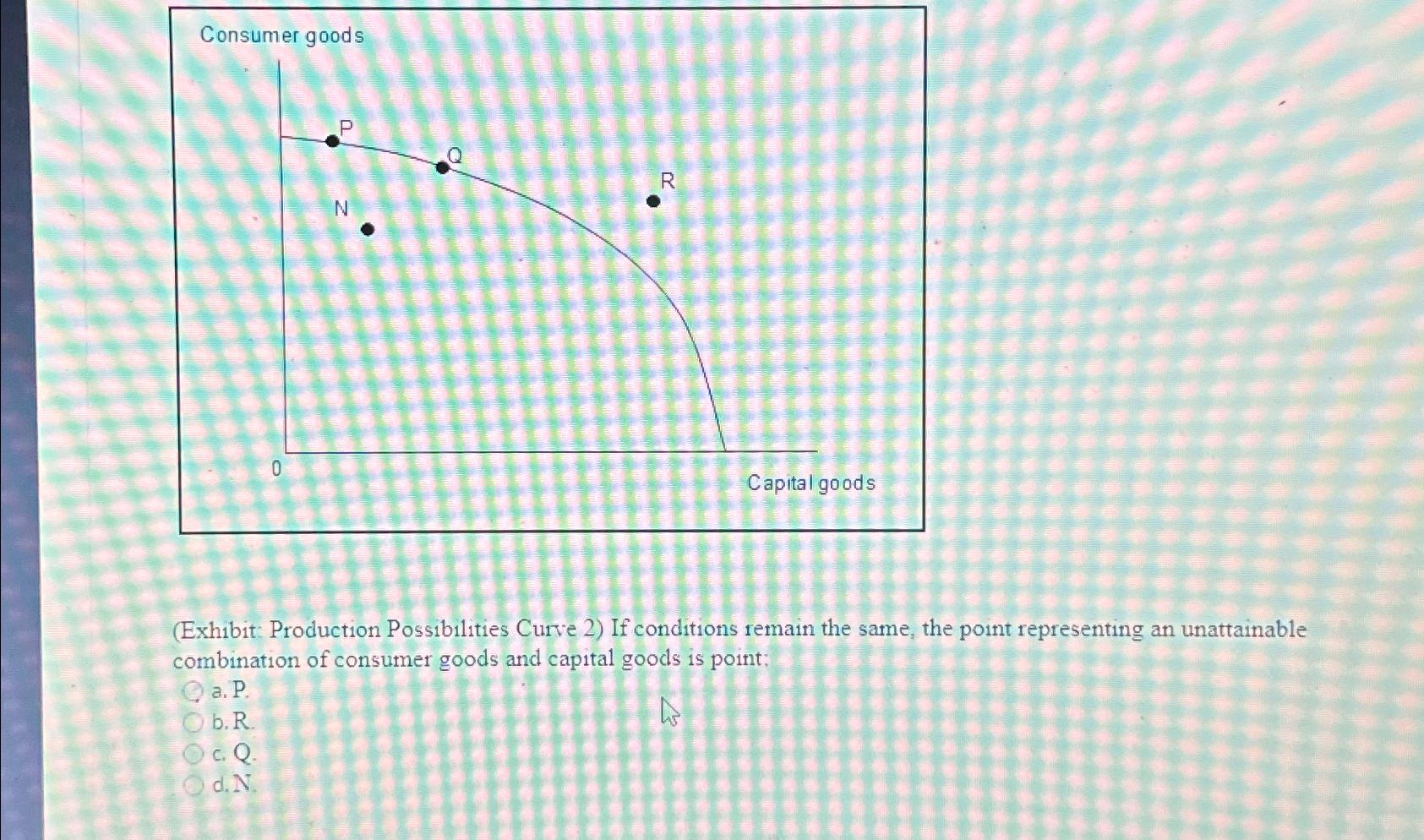 Solved Consumer goods(Exhibit: Production Possibilities | Chegg.com
